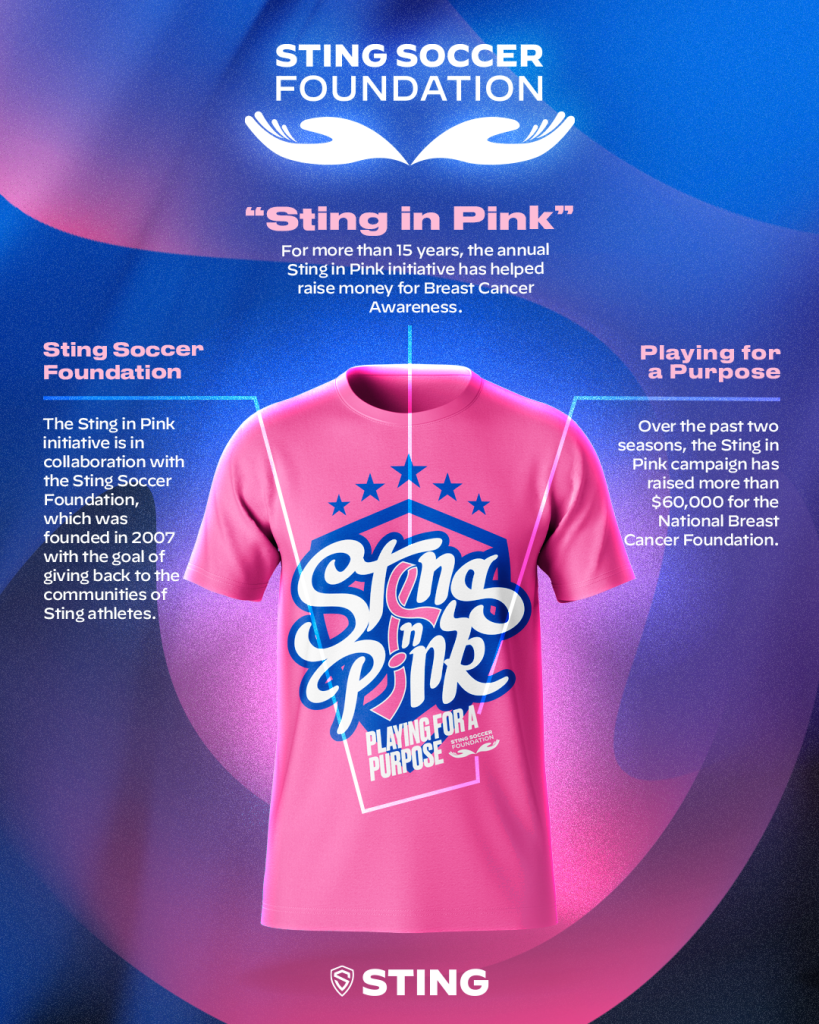 Sting in Pink - Playing for a Purpose - Sting Soccer Club